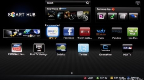 TEST: Samsung Smart Hub